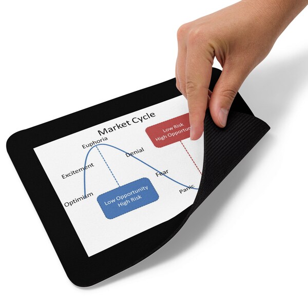 Trader Mouse Pad - Etsy