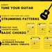 Basic Guitar Learning Poster - Etsy