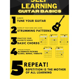 Basic Guitar Learning Poster - Etsy