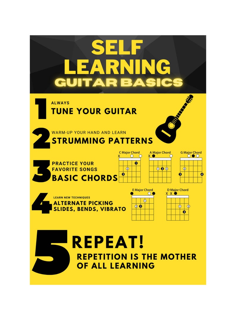Basic Guitar Learning Poster - Etsy