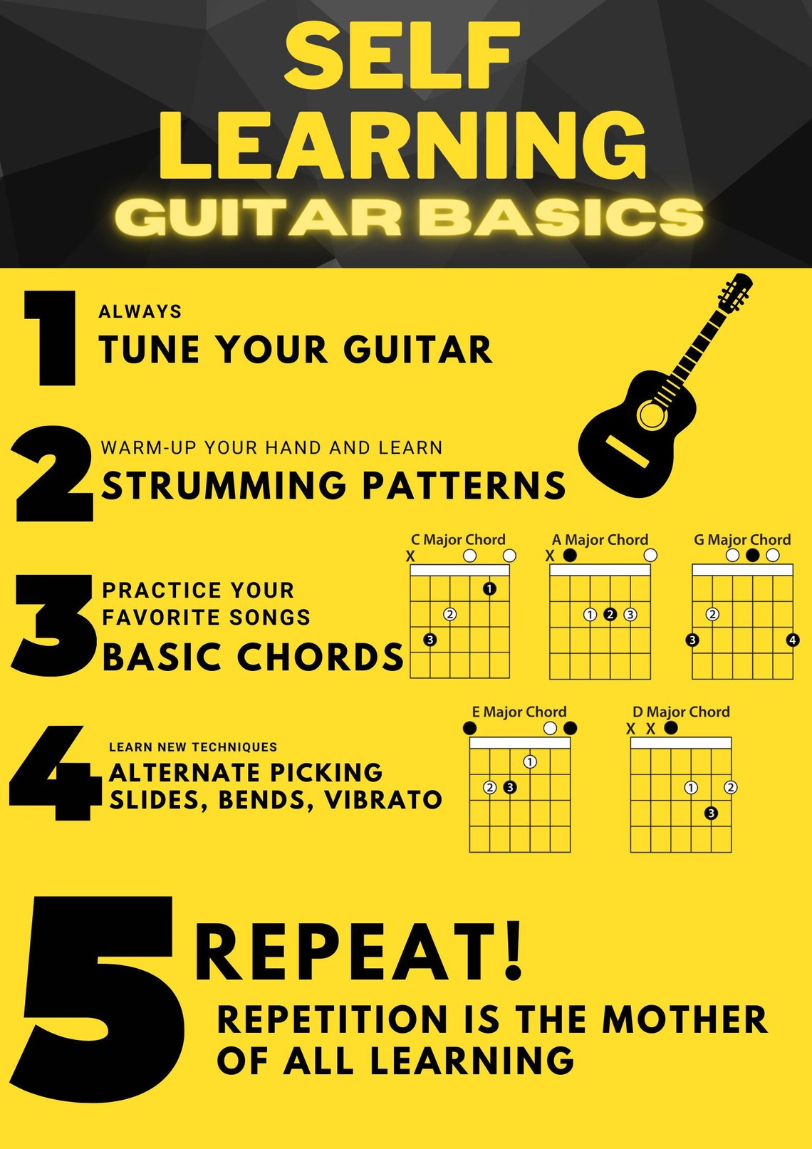 Basic Guitar Learning Poster - Etsy