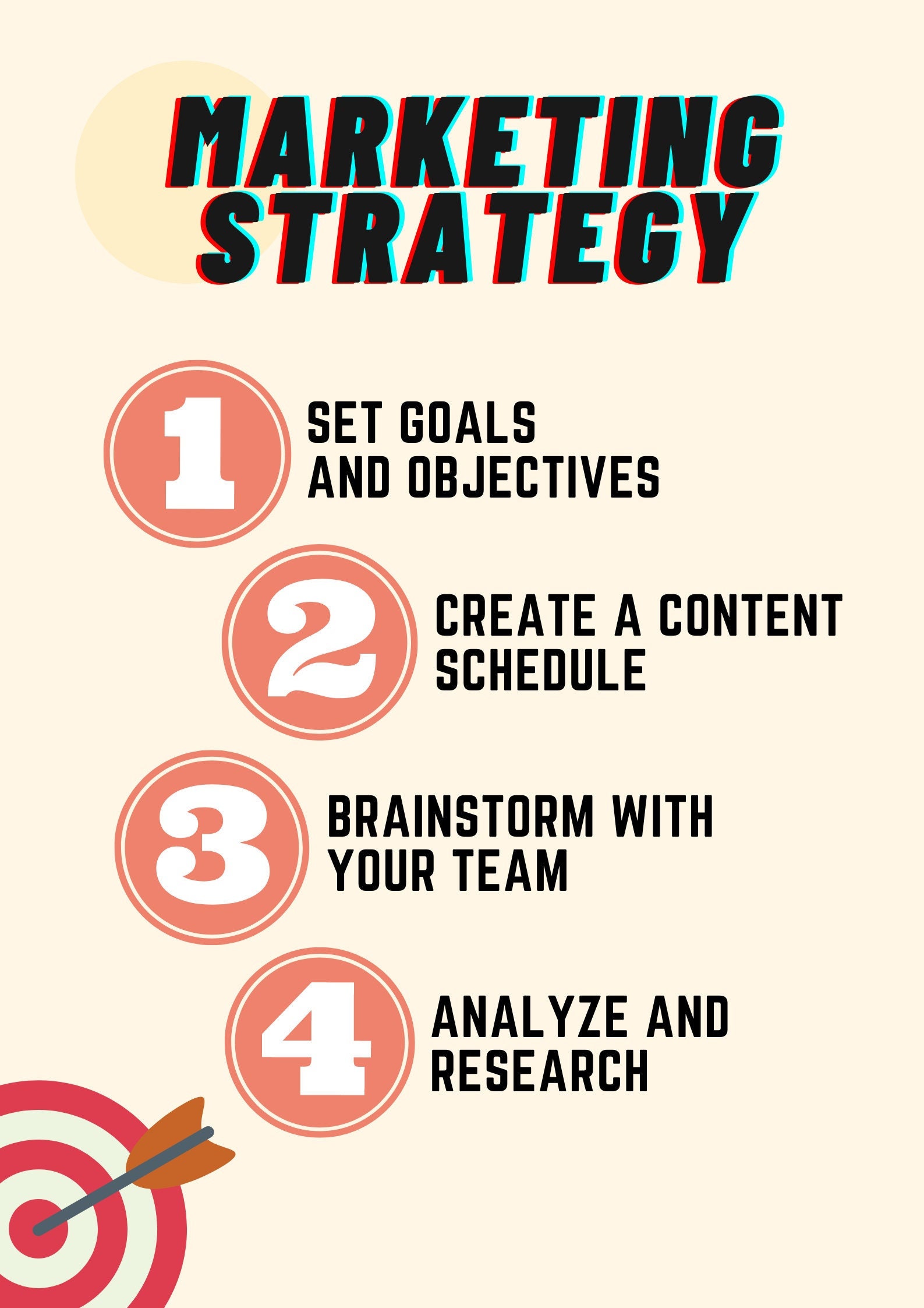 Marketing Strategy Poster - Etsy