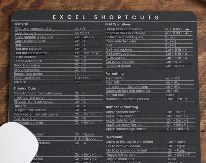 Excel Shortcuts Mousepad Coworker Gift Accountant White Elephant Gift ...