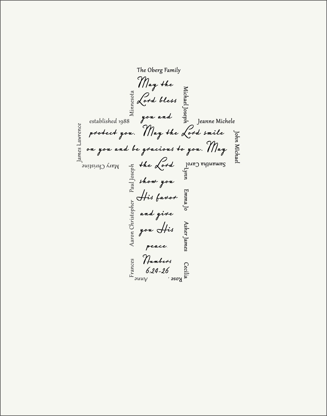 Print of Scripture, Numbers 6:24-26, Prayer of Blessing, Personalized ...