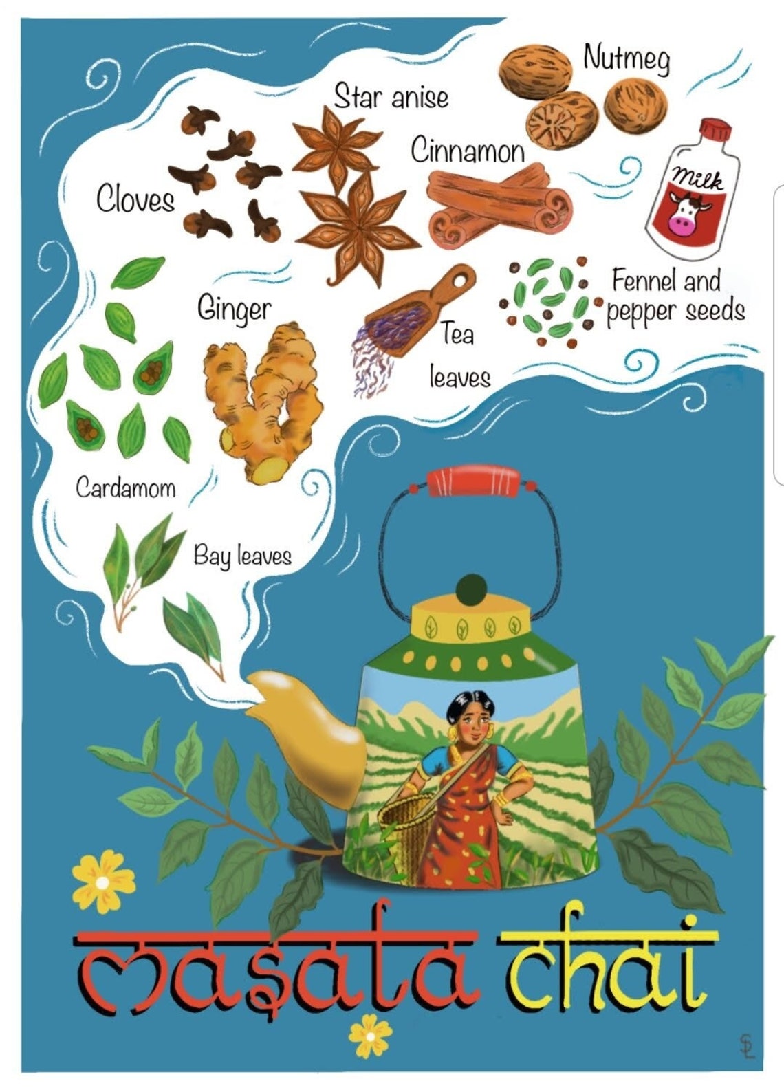 Masala Chai Art Digital Art A4 Sized Art Instant Download Wall Decor ...