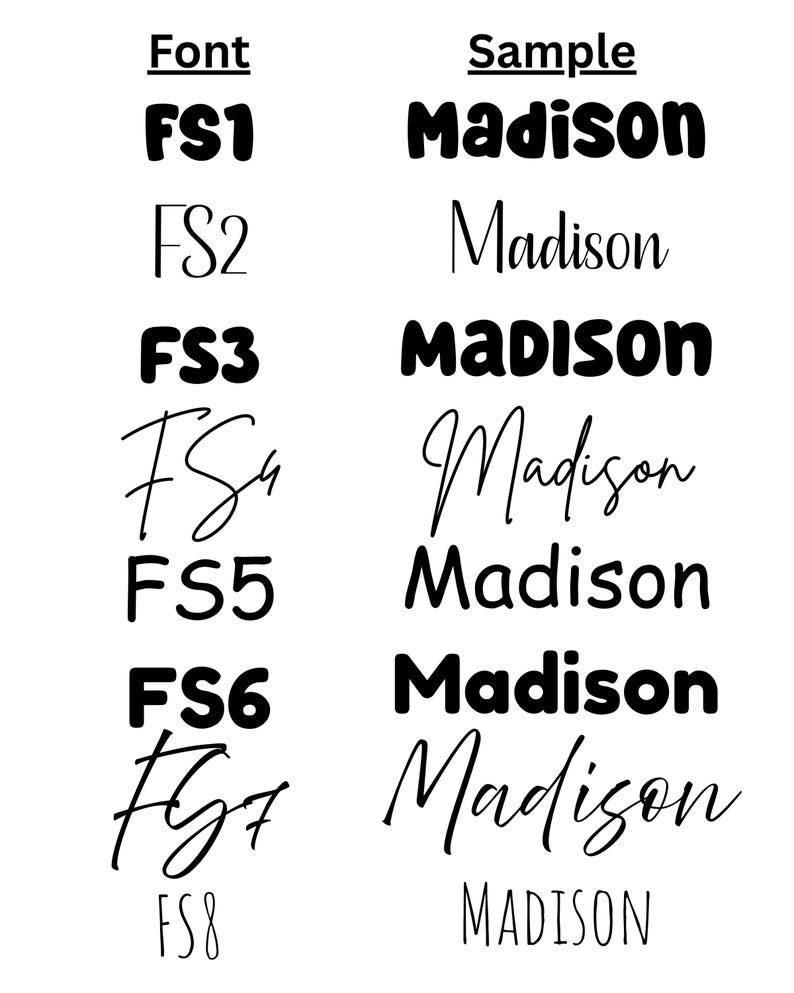 Lilo and Stitch, Waterproof, Name Label School, Daycare Stickers, Kids ...