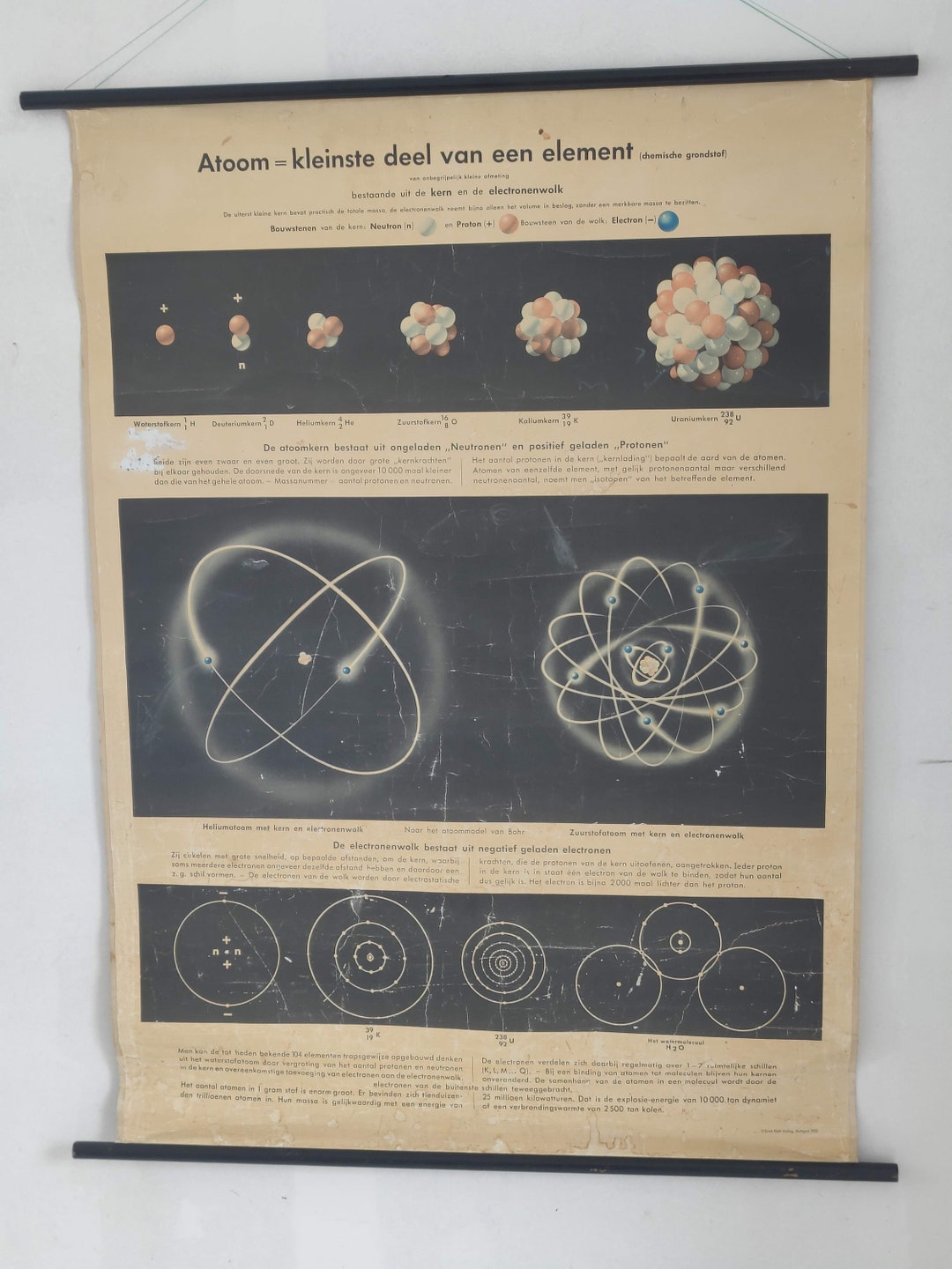 Vintage School Chart About the Atom - Etsy