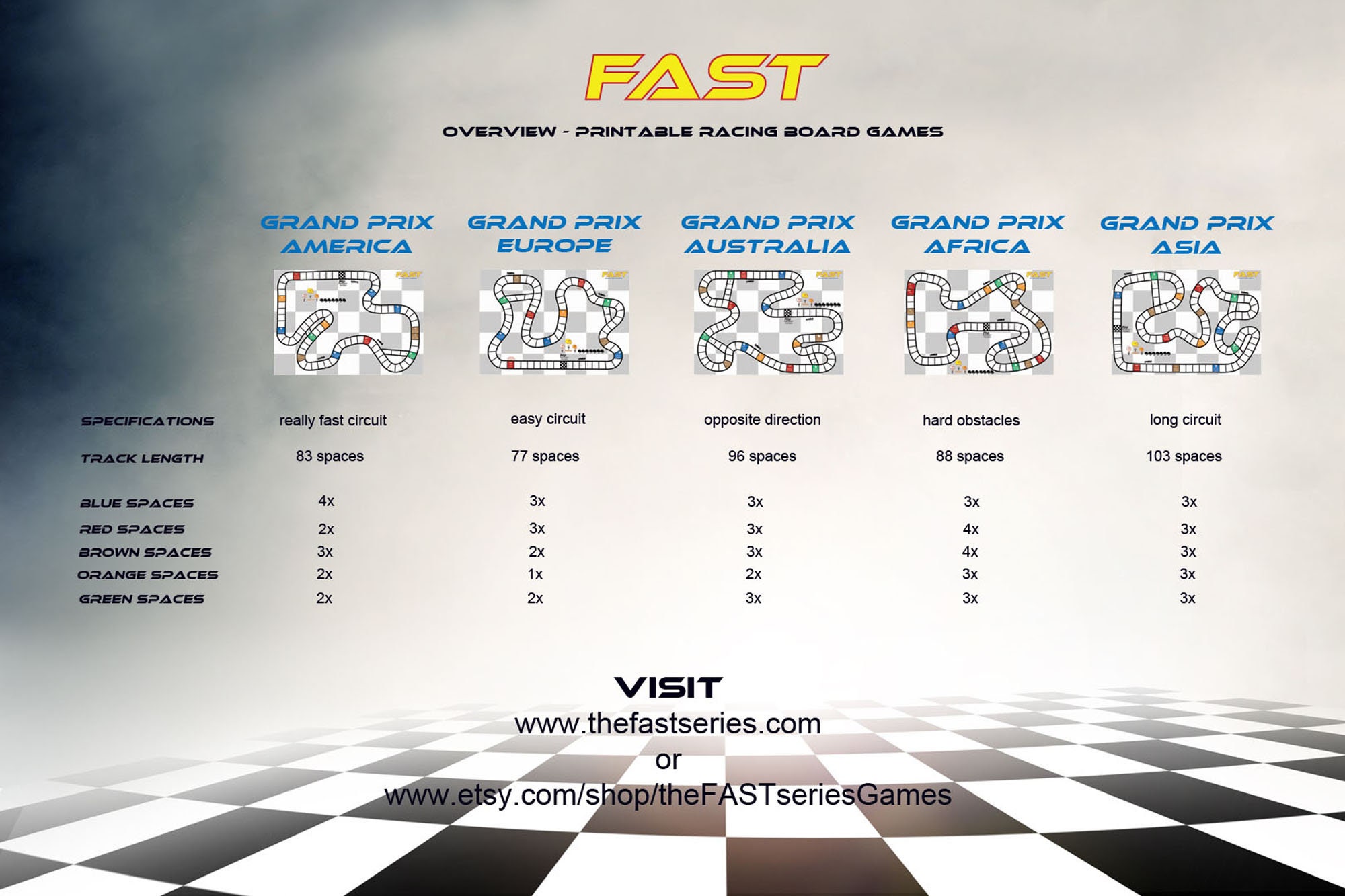 FAST – Grand Prix Australia: Printable Racing Challenge for Kids ...