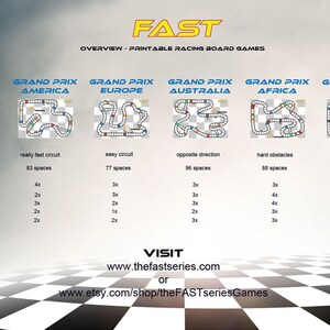 FAST – Grand Prix Europe: Exciting Printable Adventure for Kids - Etsy