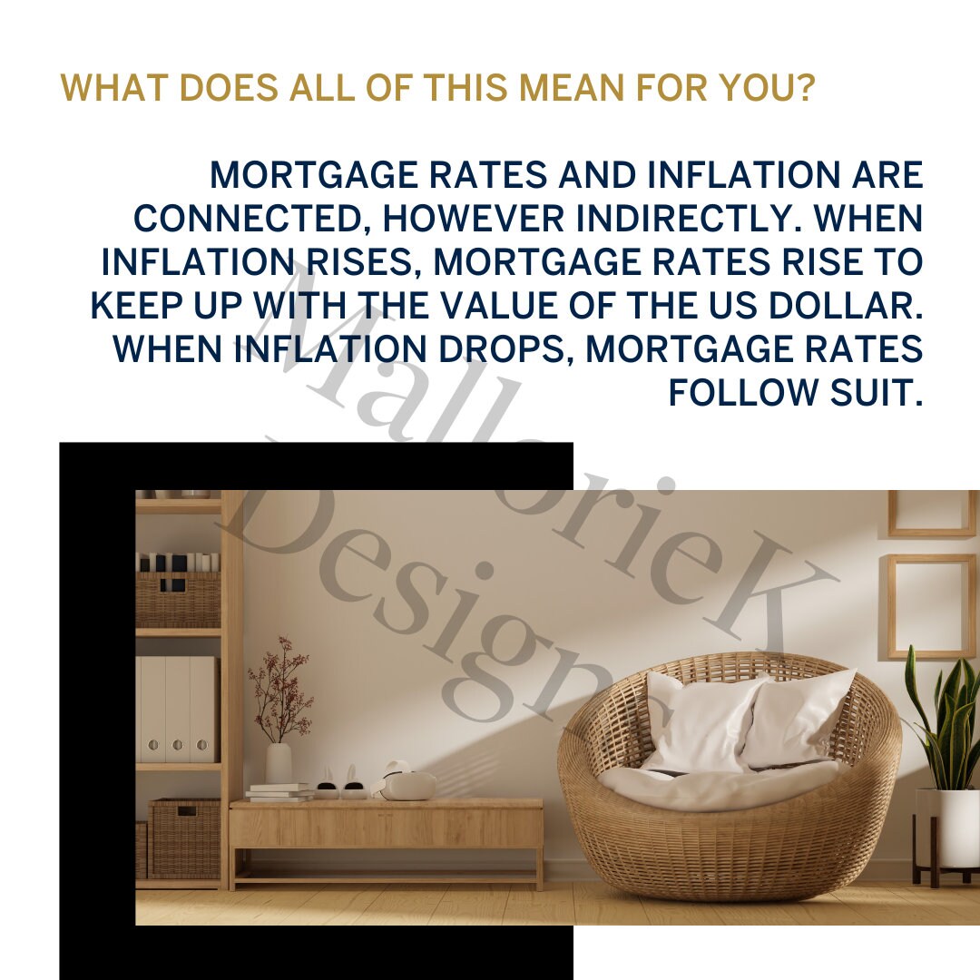 How Inflation Affects the Housing Market -- Real Estate Agent -- Social ...