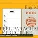 PEEL Paragraph Structure Activity & Classroom Poster - A4 PDF, Easily ...