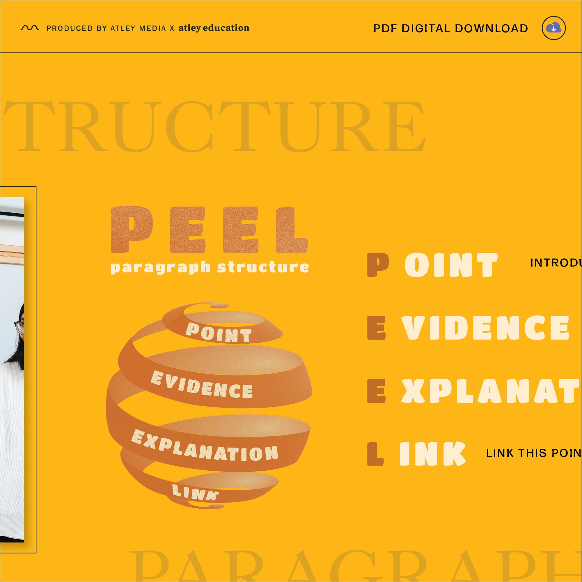 PEEL Paragraph Structure Activity & Classroom Poster - A4 PDF, Easily ...