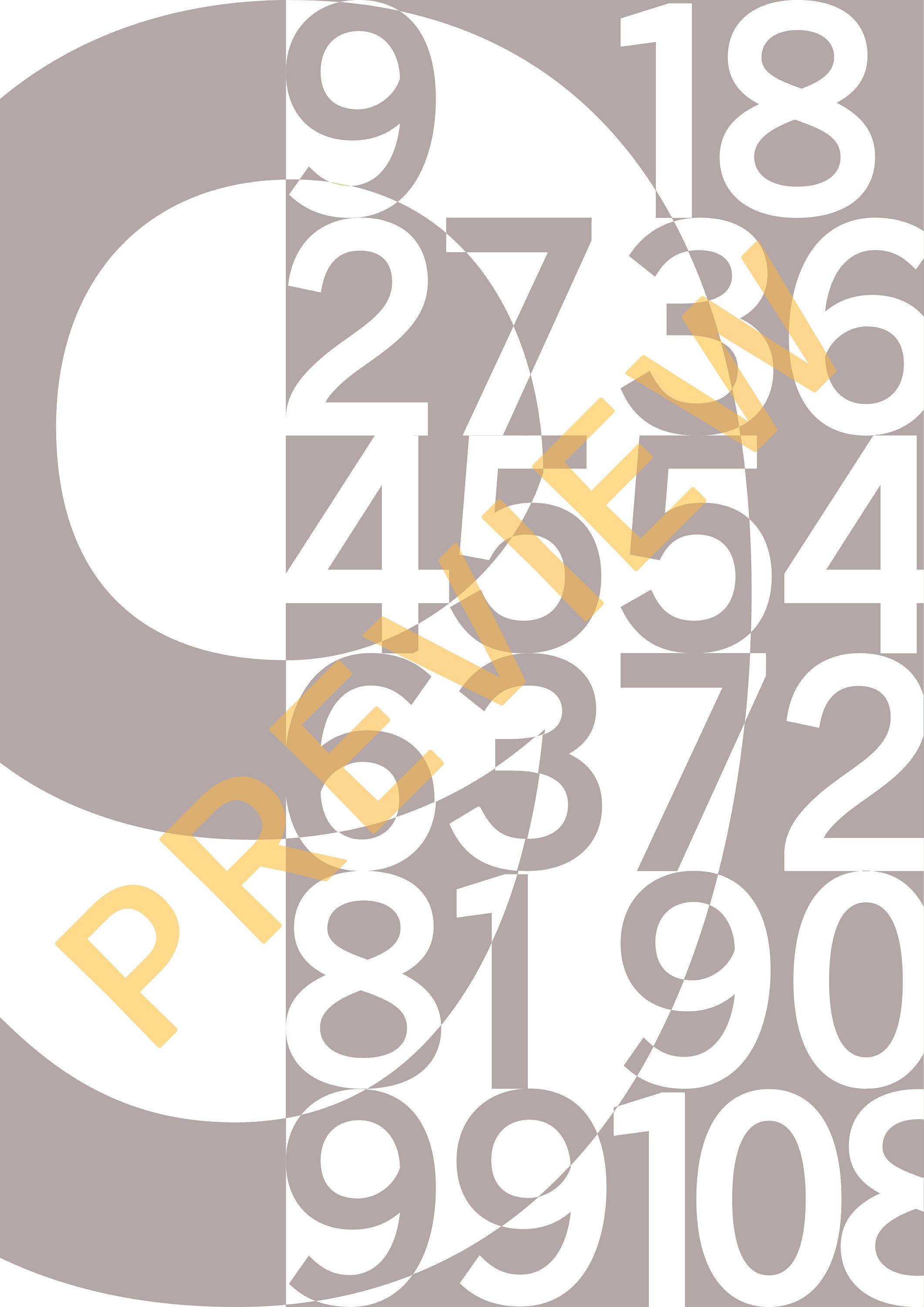 Skip Counting / Multiples Posters for the Maths Classroom 1-10 ...