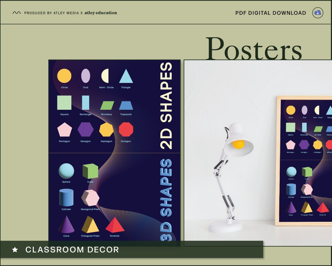 2D and 3D Shapes A3 Math Classroom Poster - Colourful and Engaging ...