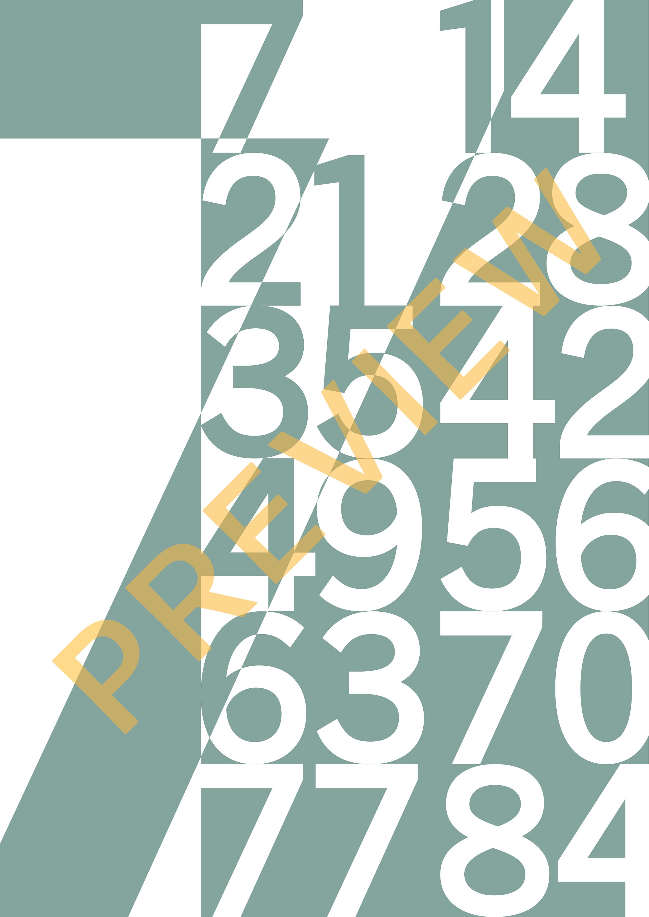 Skip Counting / Multiples Posters for the Maths Classroom 1-10 Light ...