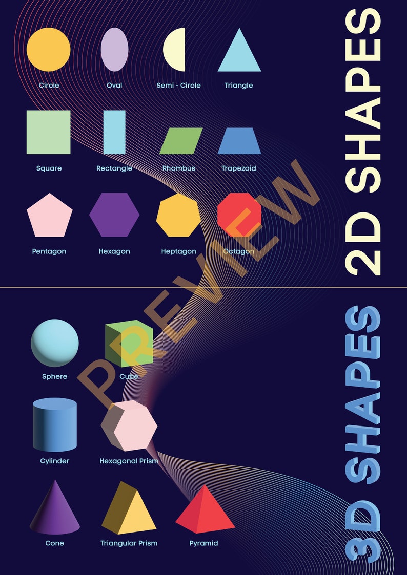 2D and 3D Shapes A3 Math Classroom Poster - Colourful and Engaging ...