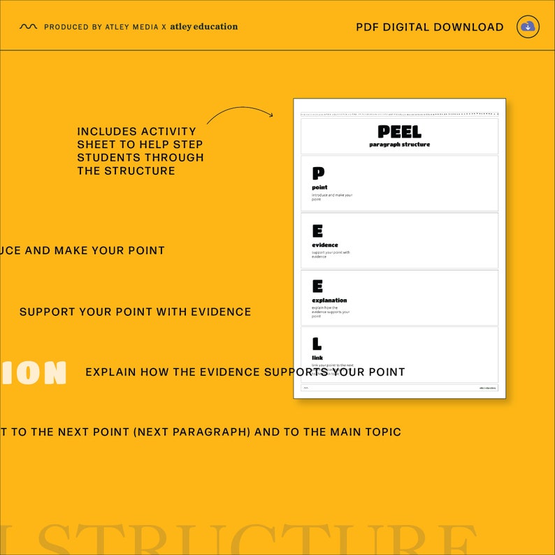 PEEL Paragraph Structure Activity & Classroom Poster A4 PDF, Easily ...