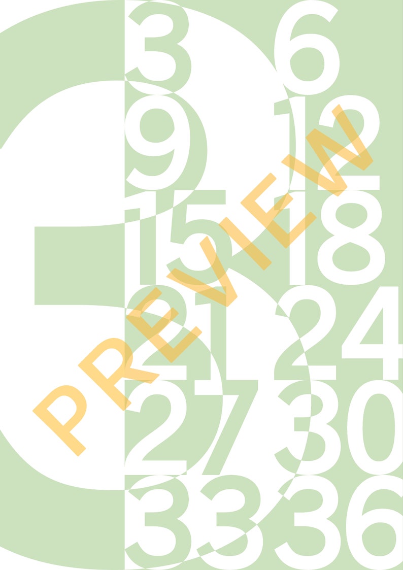 Skip Counting / Multiples Posters for the Maths Classroom (1-10 ...