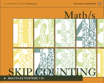 Set of 8 Math Posters, Math Puns and Jokes, Math Classroom, Educational ...