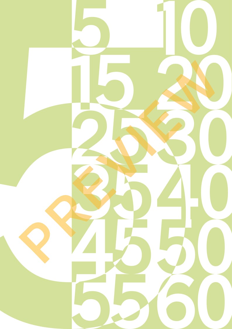 Skip Counting / Multiples Posters for the Maths Classroom (1-10 ...