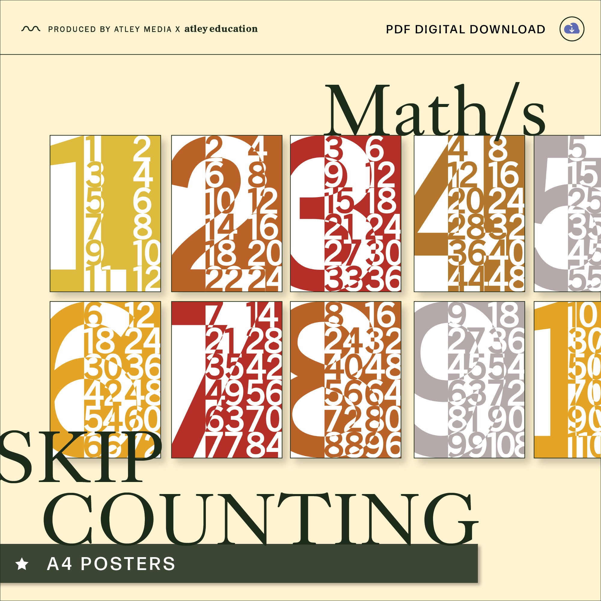 Skip Counting / Multiples Posters for the Maths Classroom 1-10 ...