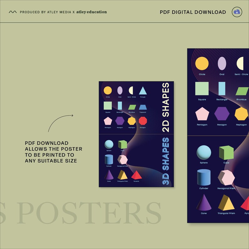 2D and 3D Shapes A3 Math Classroom Poster - Colourful and Engaging ...
