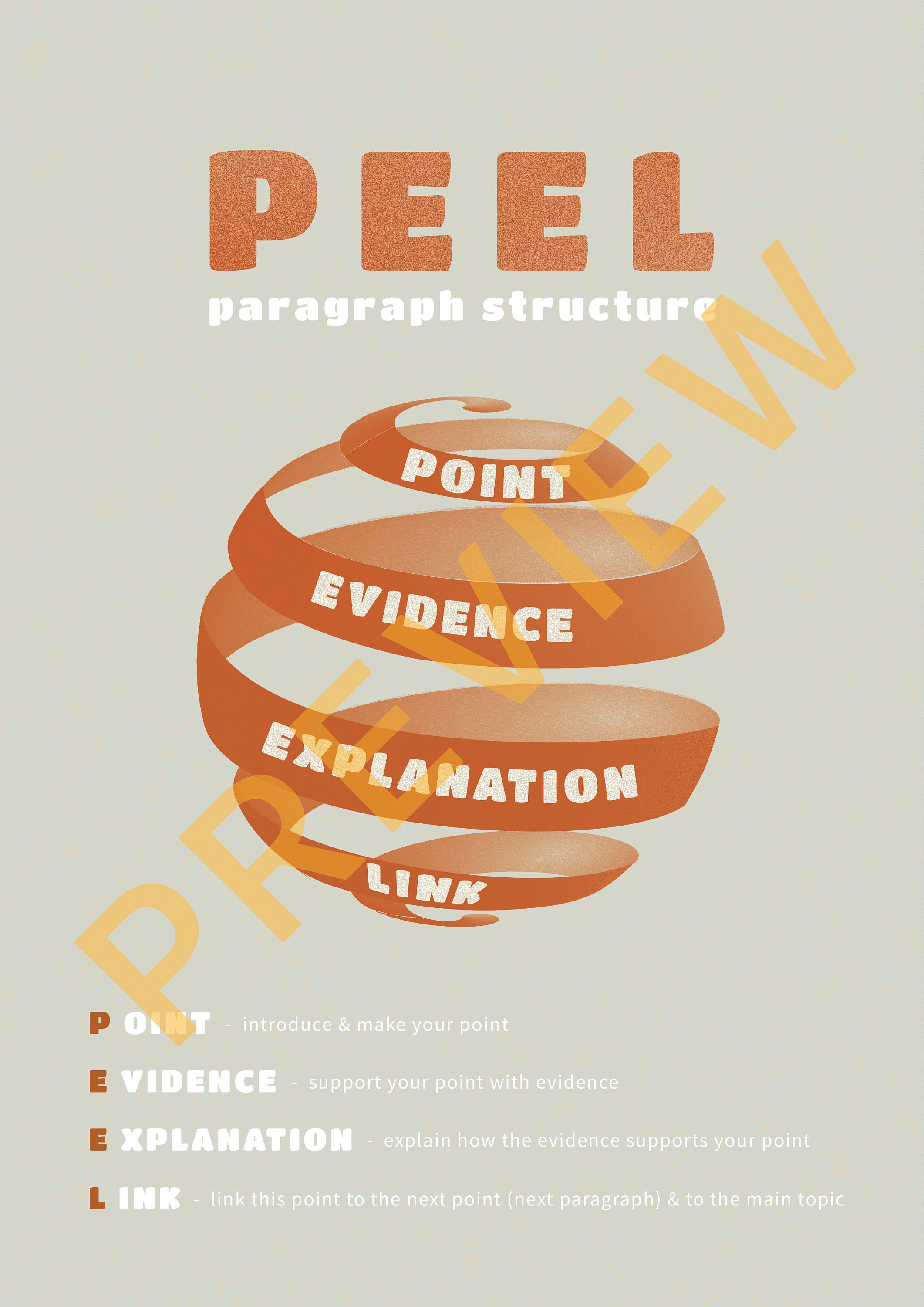 PEEL Paragraph Structure Activity & Classroom Poster - A4 PDF, Easily ...