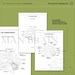 The Human Brain Diagram & Worksheets Science Educational Resource - Etsy