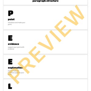 PEEL Paragraph Structure Activity & Classroom Poster A4 PDF, Easily ...