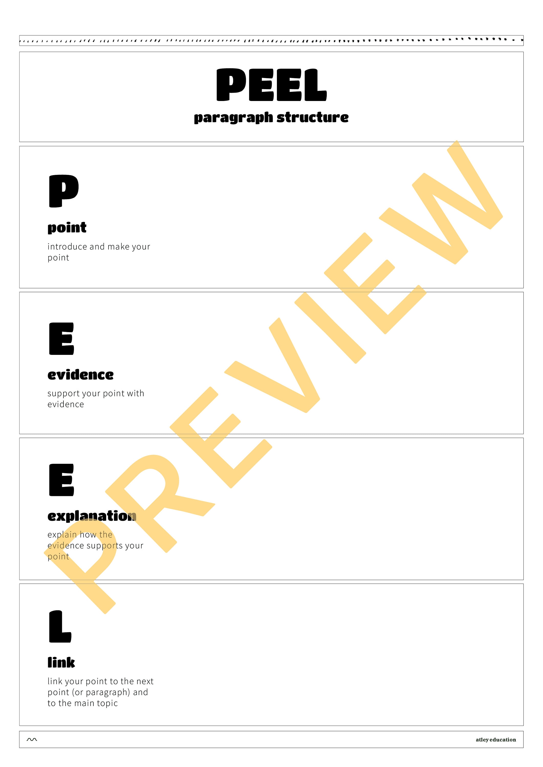 PEEL Paragraph Structure Activity & Classroom Poster - A4 PDF, Easily ...