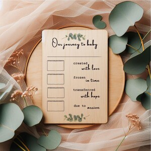 IVF Milestone Sign, IVF Gifts, IVF Must Haves, Pregnancy Announcement ...