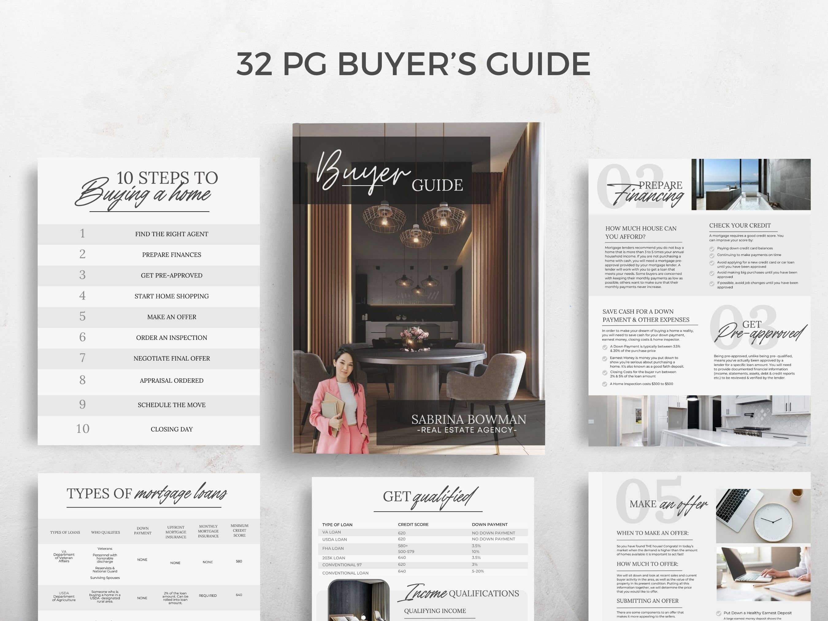 Real Estate Listing Presentation, Buyer Presentation and Seller Presentation Template, Printable ...