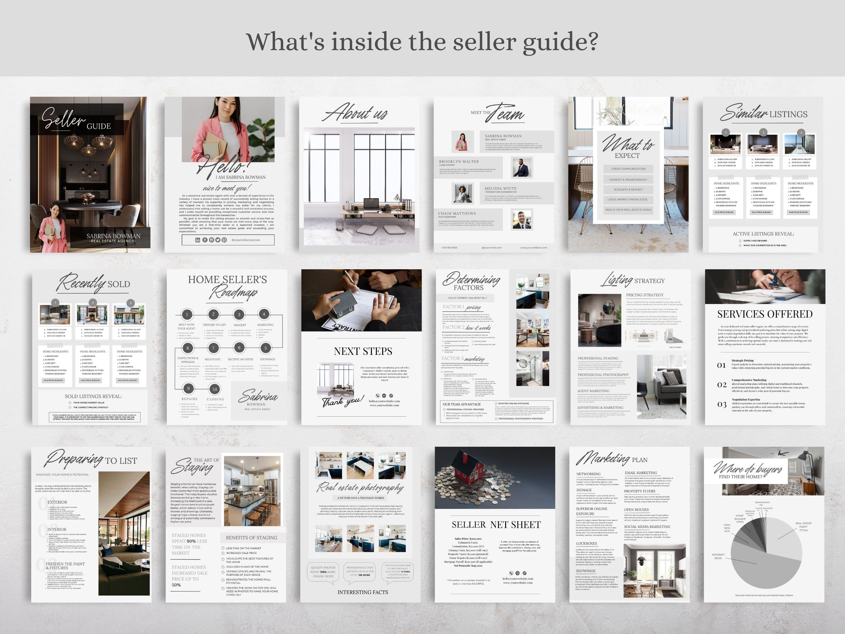 Real Estate Listing Presentation, Buyer Presentation and Seller ...