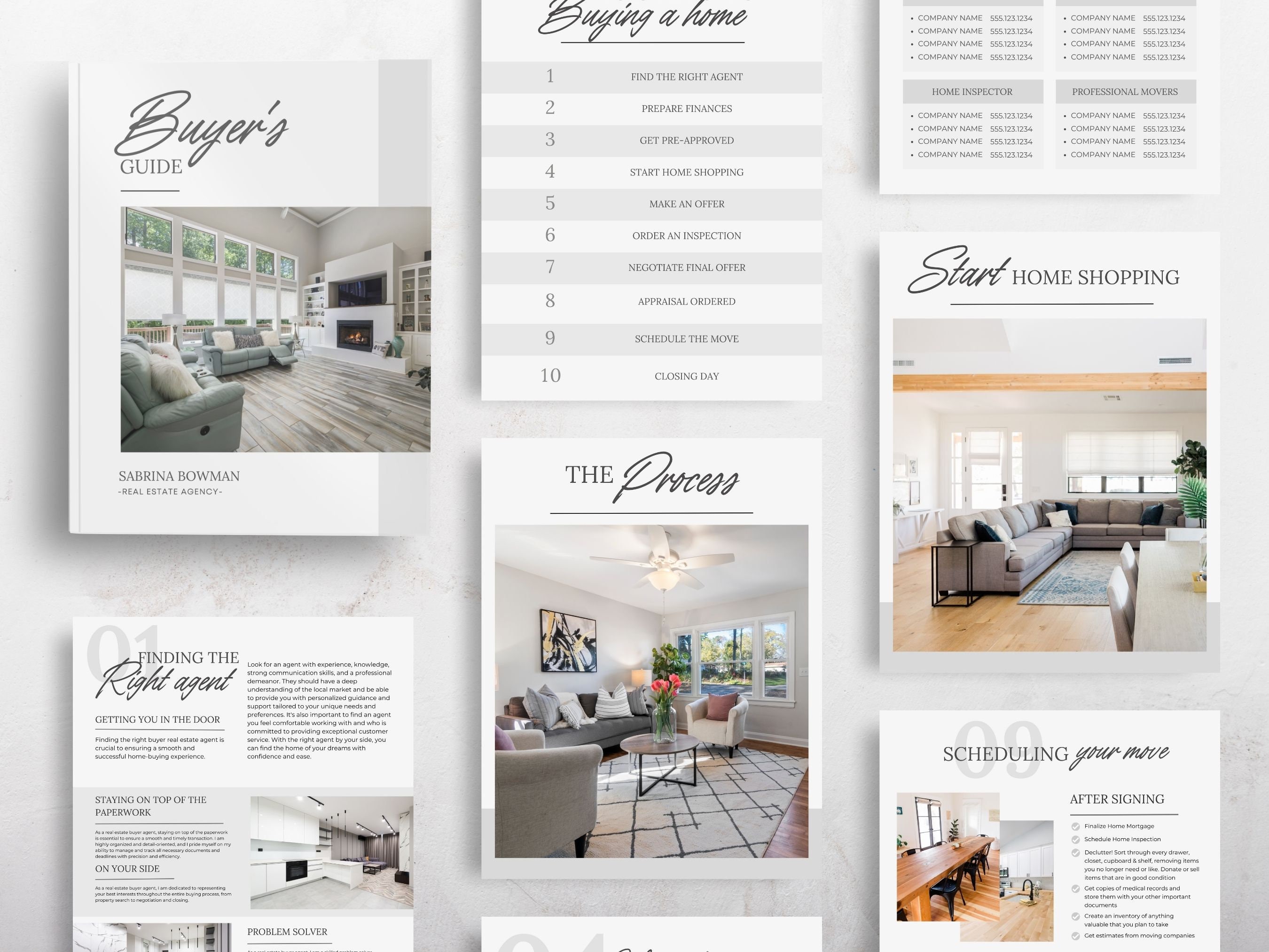 Real Estate Buyer Guide, Home Buying Process, Realtor Buyer Packet ...