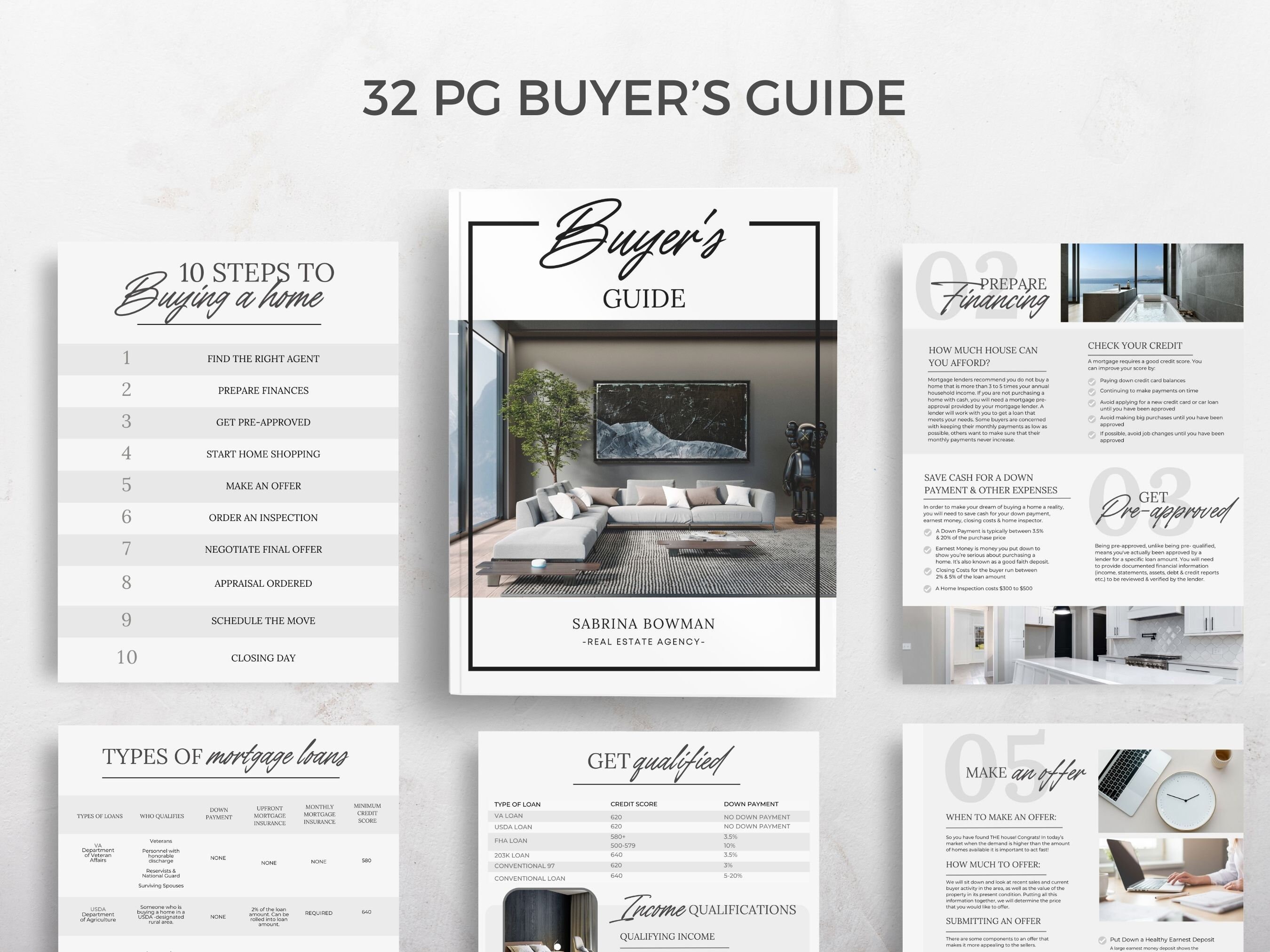 Listing Presentation for Real Estate, Sellers Guide, Realtor Listing ...