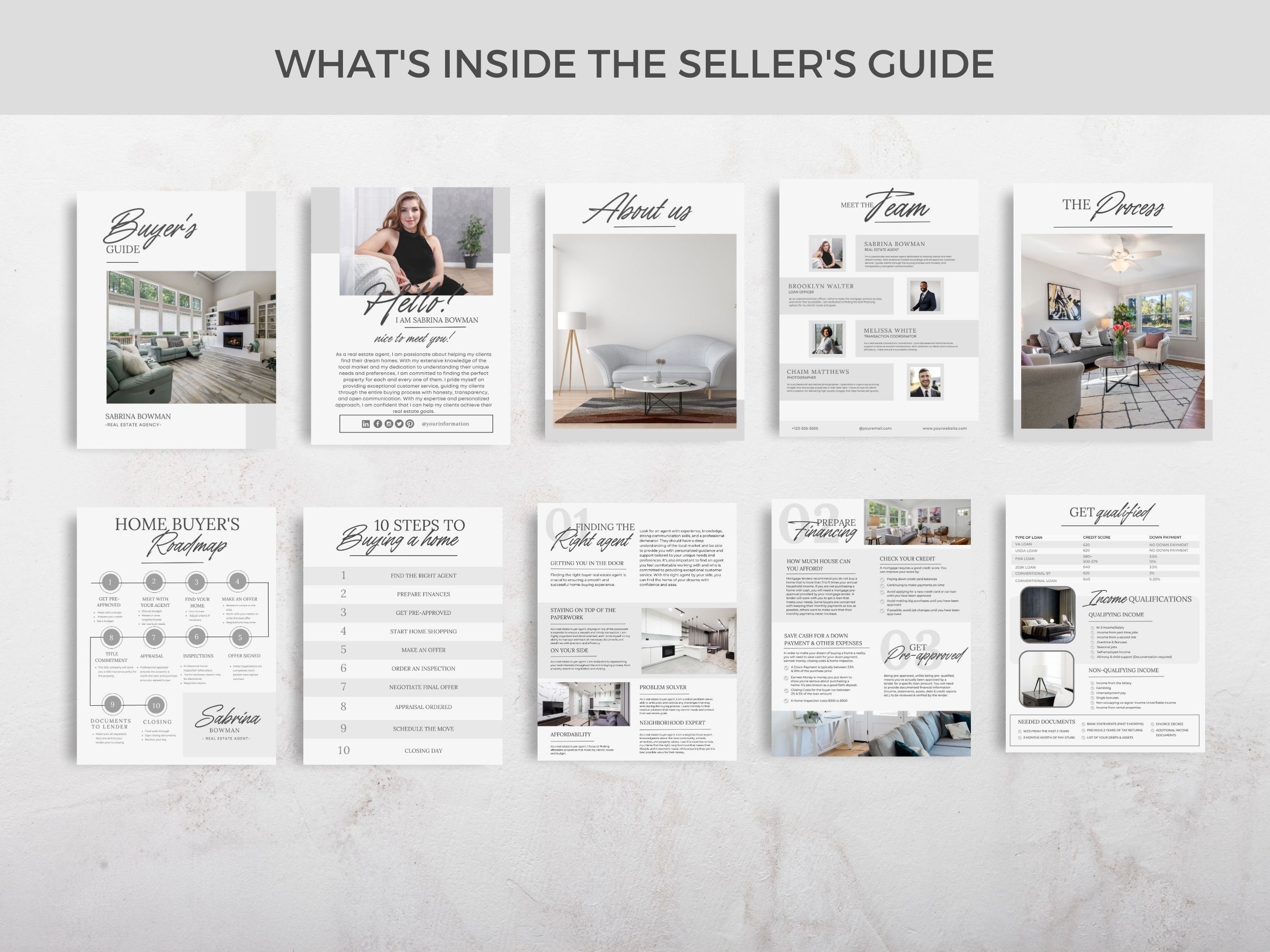 Real Estate Buyer Guide, Home Buying Process, Realtor Buyer Packet ...