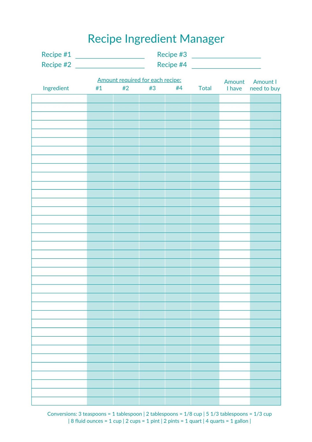Ingredient Manager - Recipe Grocery Shopping List - Printable - Teal - Etsy