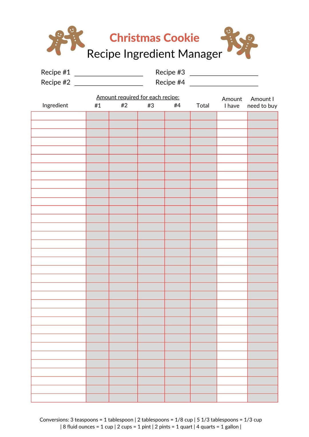 Ingredient Manager - Christmas Cookie Recipe Shopping List - Printable ...