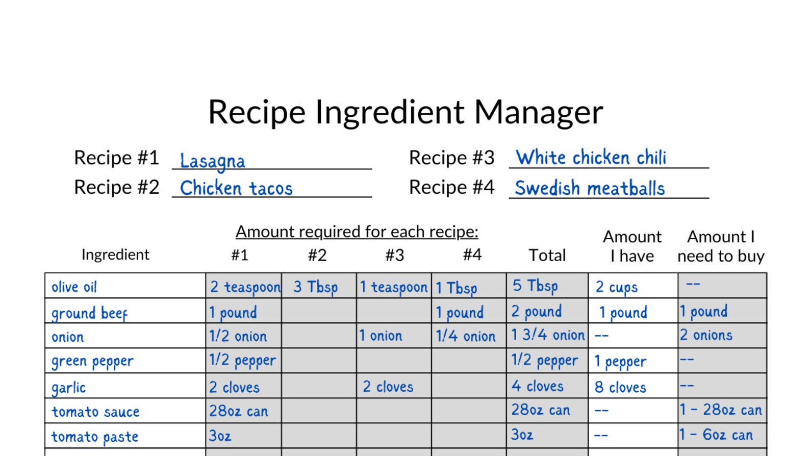 Ingredient Manager - Recipe Grocery Shopping List - Printable - Black ...