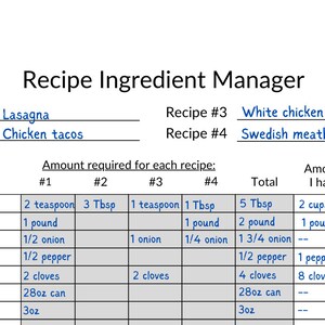 Ingredient Manager - Recipe Grocery Shopping List - Printable - Black ...