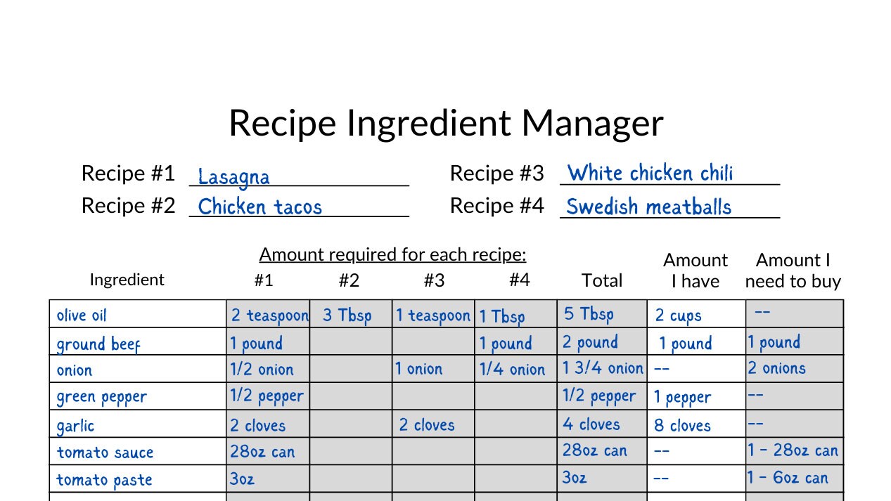 Ingredient Manager - Recipe Grocery Shopping List - Printable - Black ...