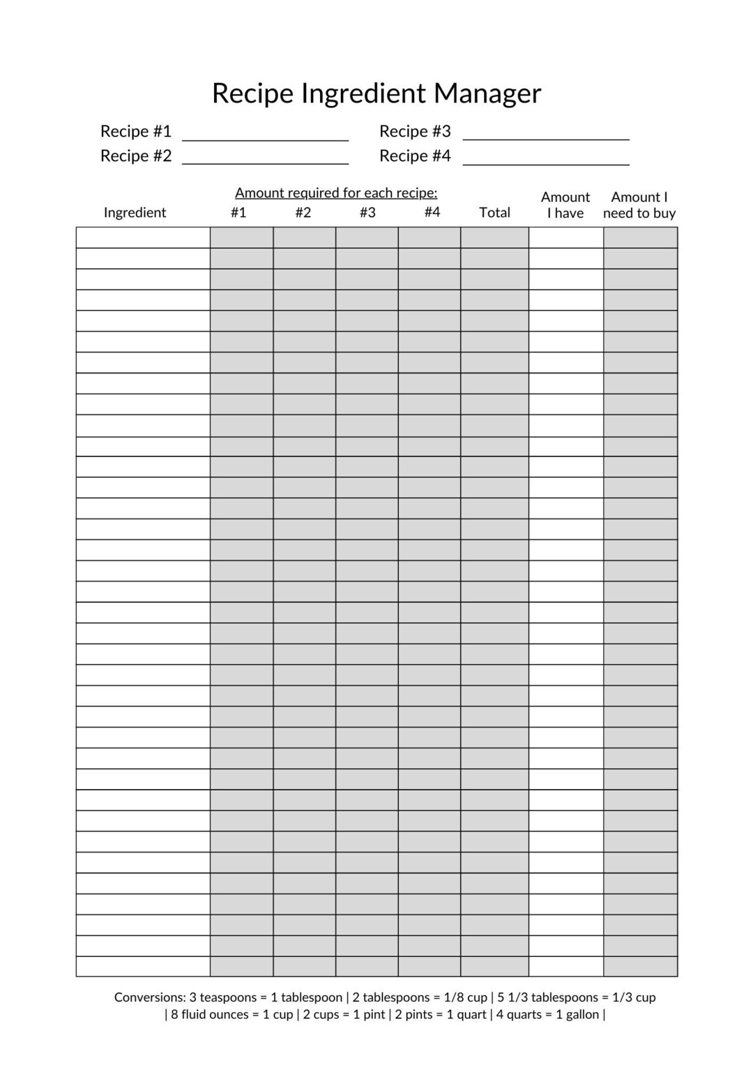 Ingredient Manager - Recipe Grocery Shopping List - Printable - Black ...
