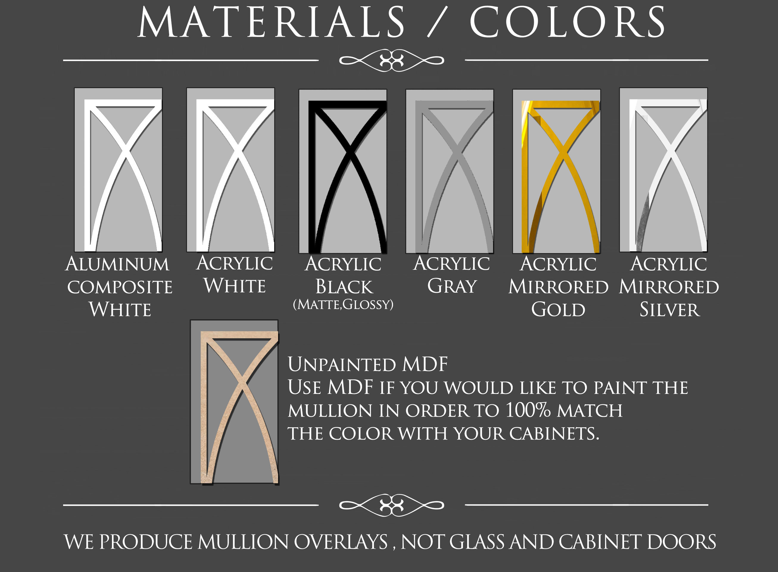 Mullion Glass Door for Existing Kitchen Cabinet Kitchen - Etsy