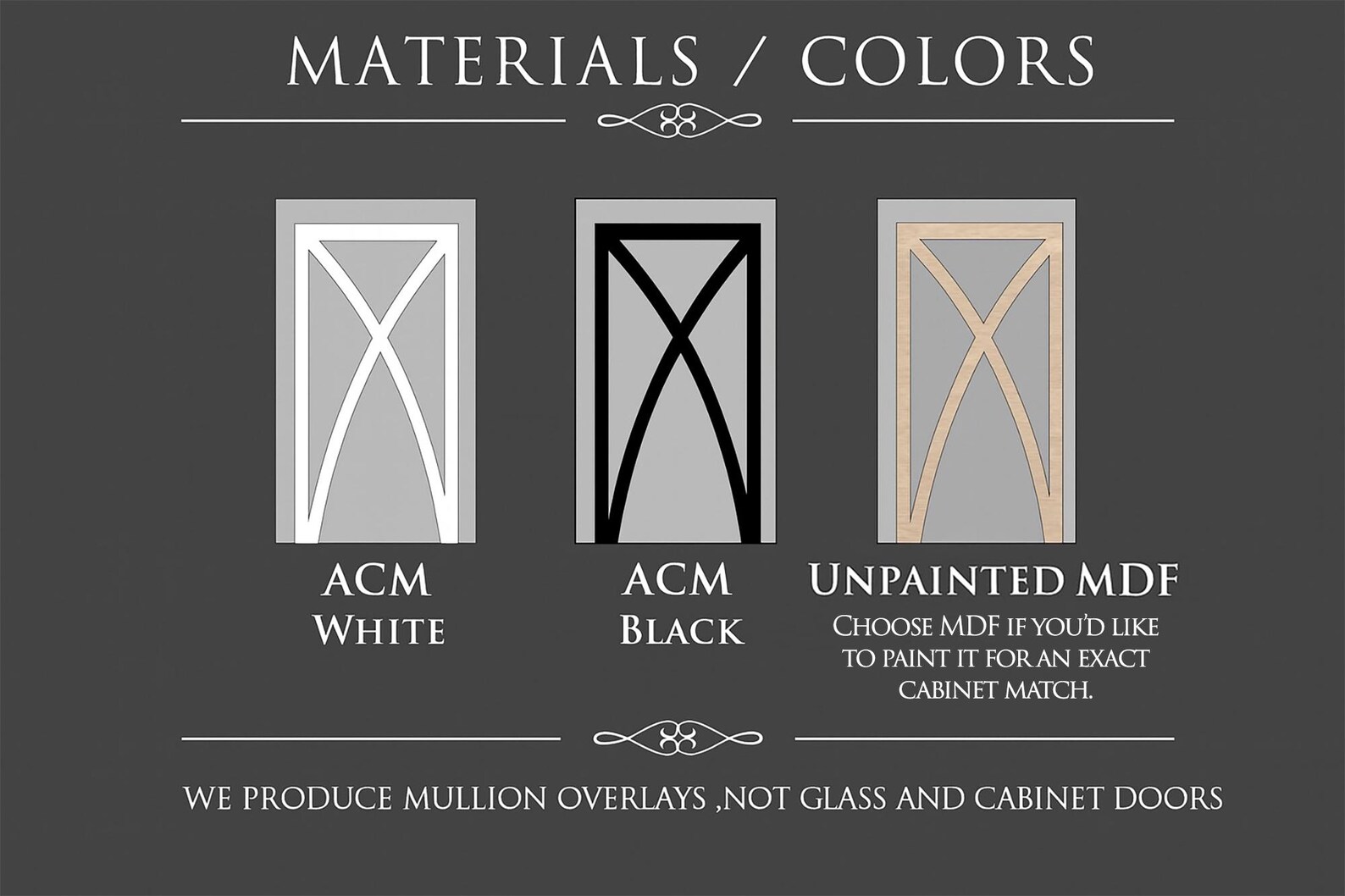 Mullion Overlay Insert for Glass Cabinet Doors| Kitchen Mullion ...