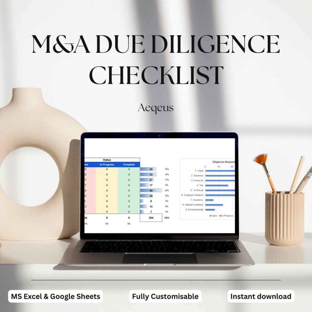 M&A Due Diligence Checklist - Merger and Acquisition - Etsy