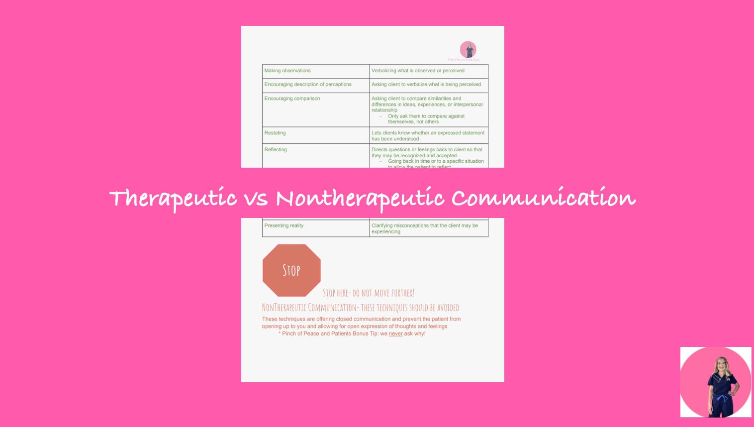 Therapeutic Vs Nontherapeutic Communication Techniques|| Mental Health ...