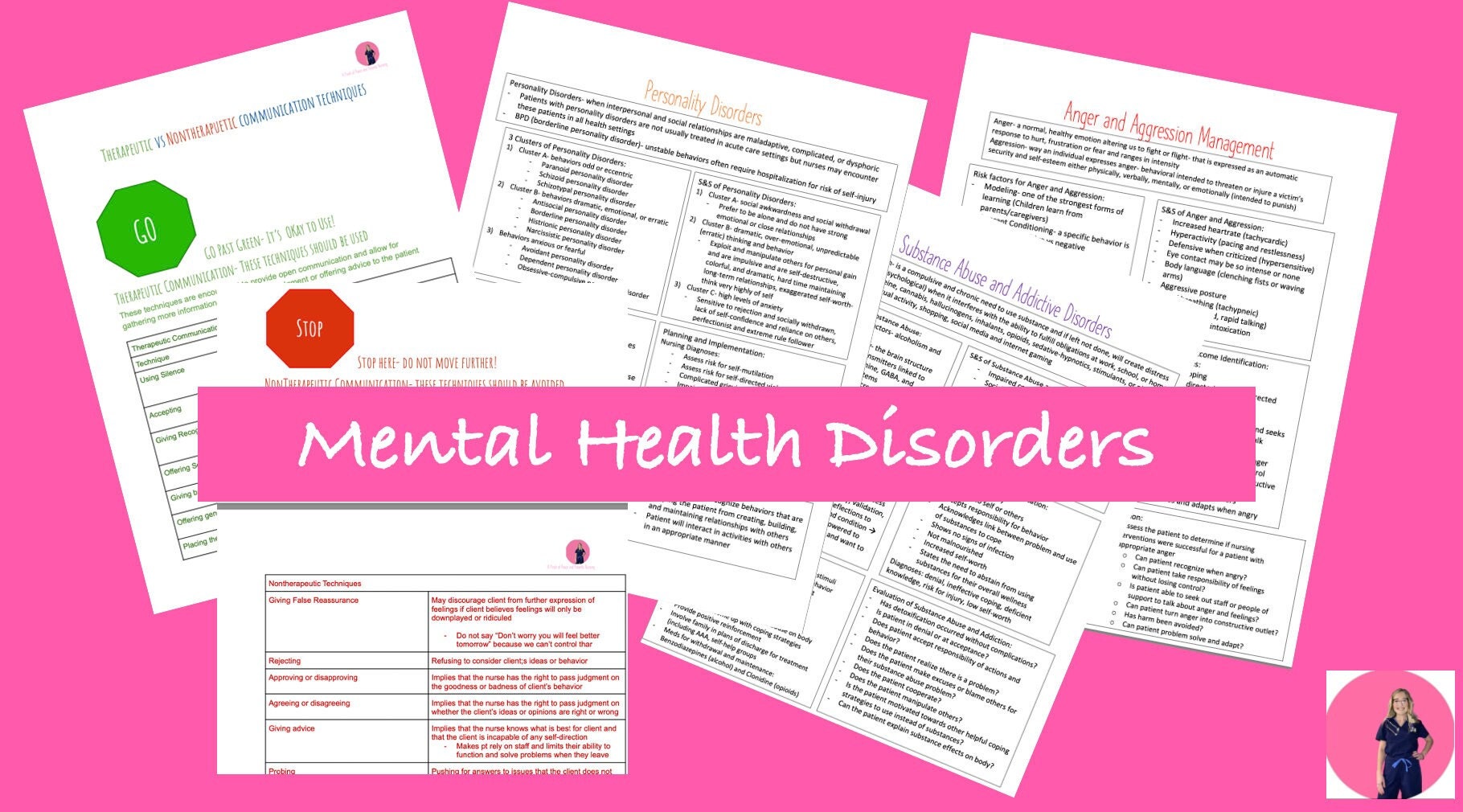 Mental Health Bundle - Etsy