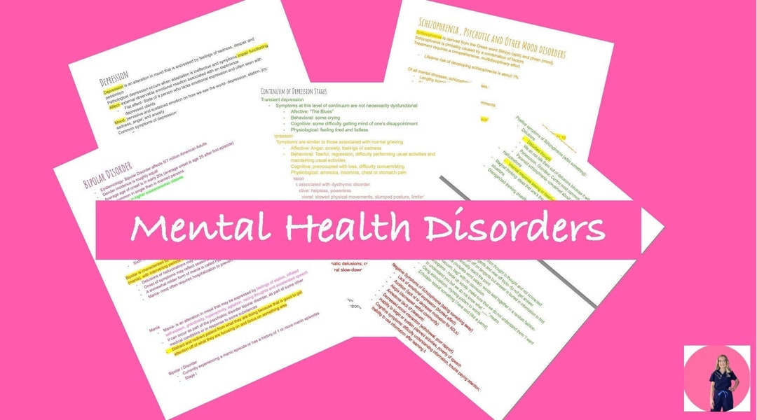 Mental Health Bundle - Etsy