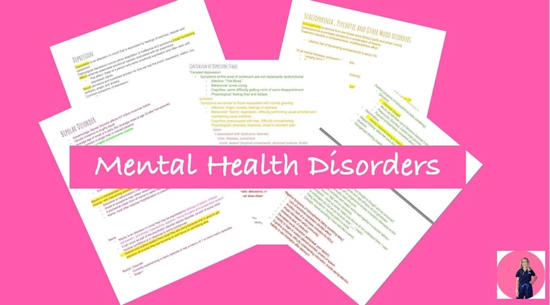 Mental Health Bundle - Etsy