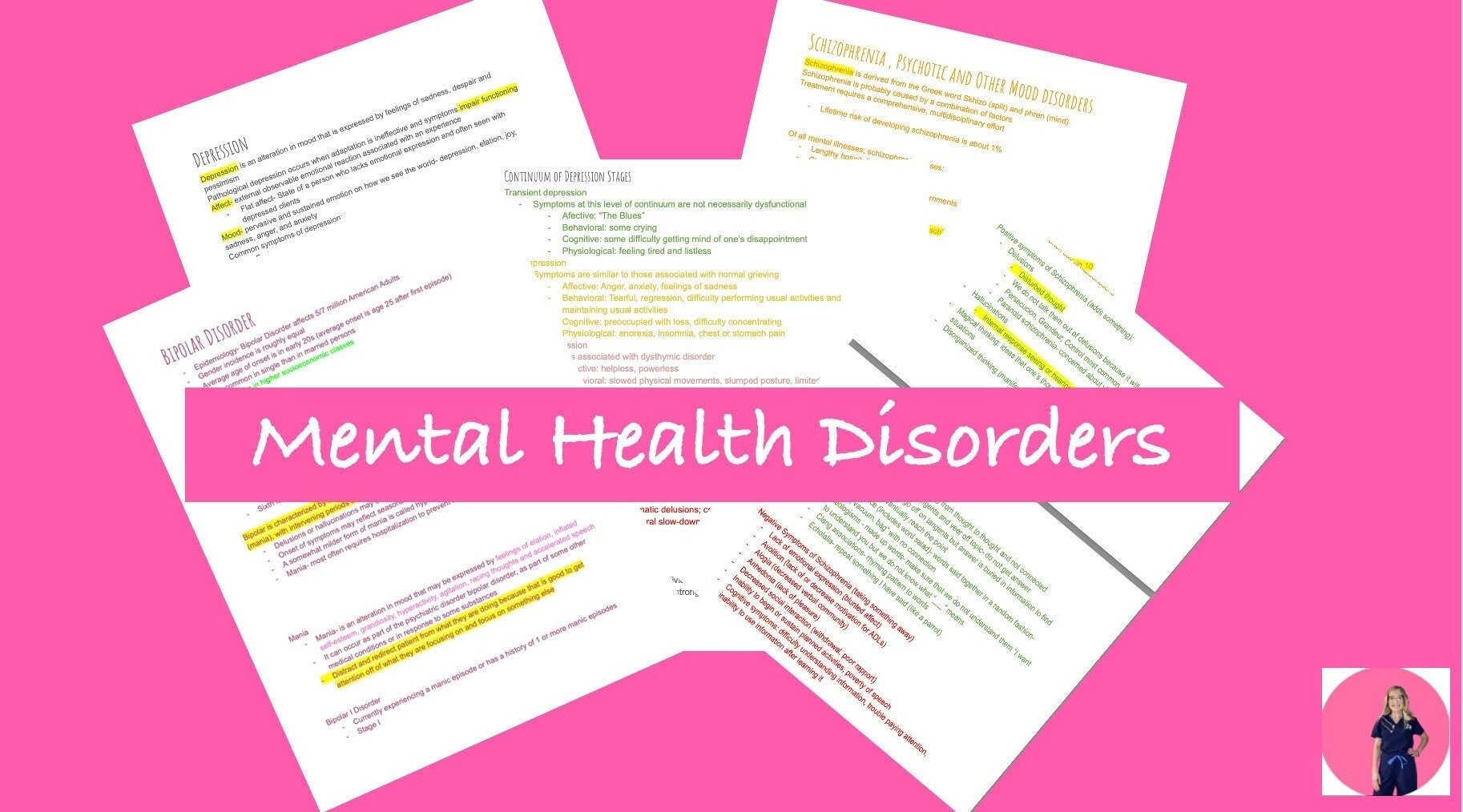 Mental Health Bundle - Etsy